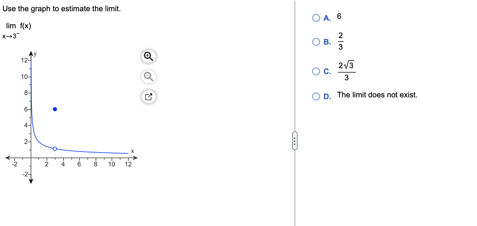 Solved Use the graph to estimate the limit. limx→3−f(x) A. 6 | Chegg.com