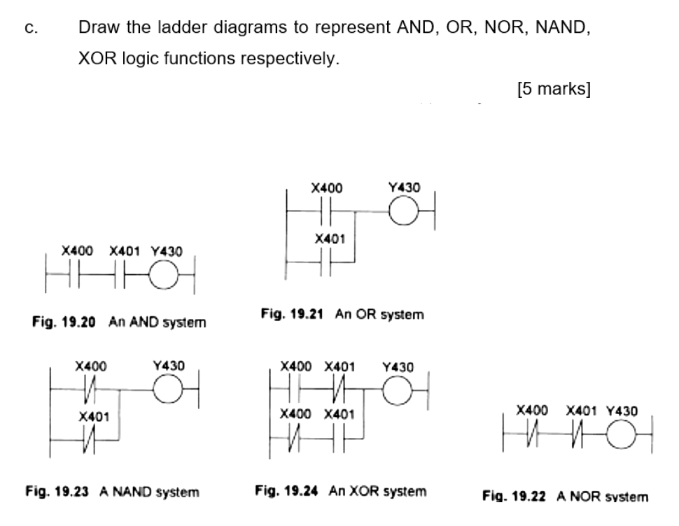 Solved C. Draw the ladder diagrams to represent AND, OR, | Chegg.com