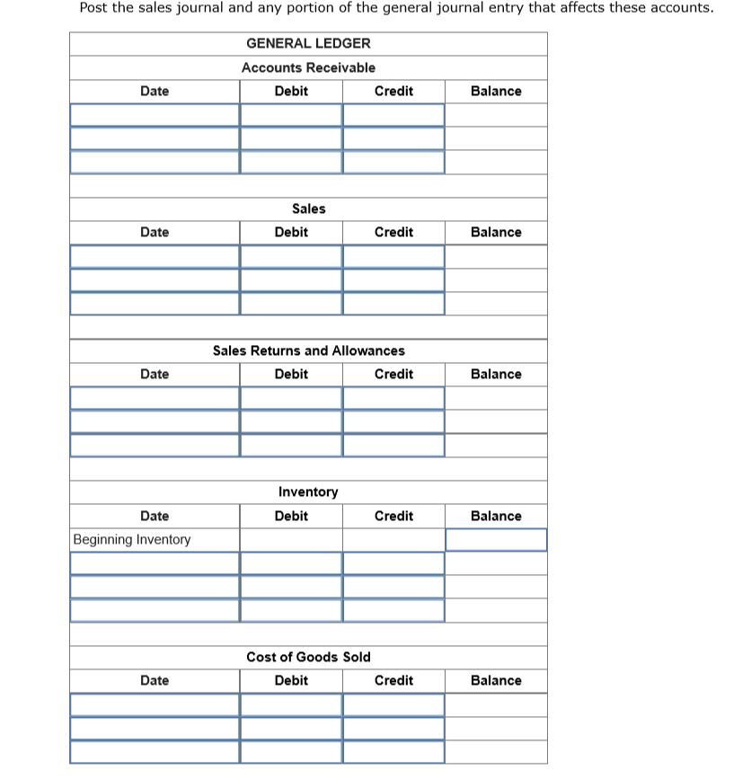 Solved Required: 1. Post to the customer accounts the | Chegg.com