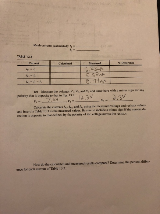 Solved Part 2 Mesh Analysis: Construct the network of fig | Chegg.com