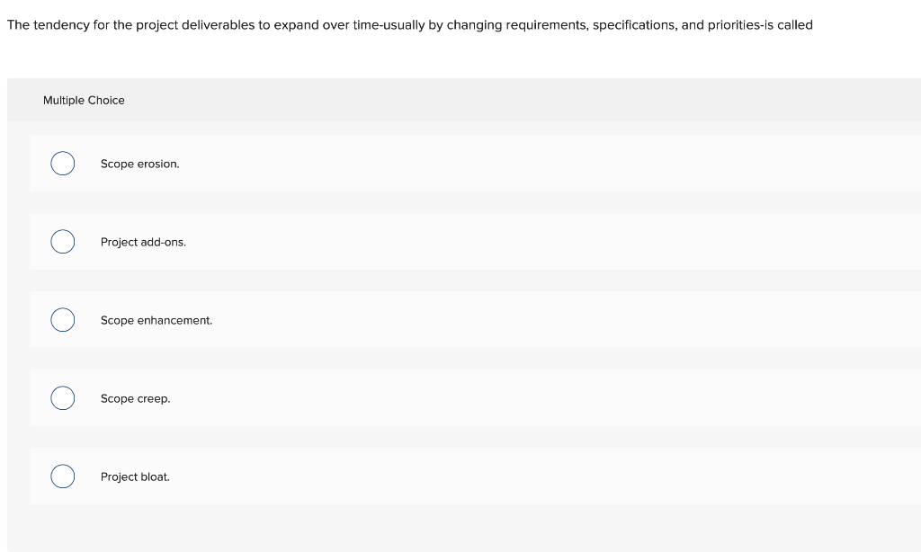 Solved The tendency for the project deliverables to expand | Chegg.com