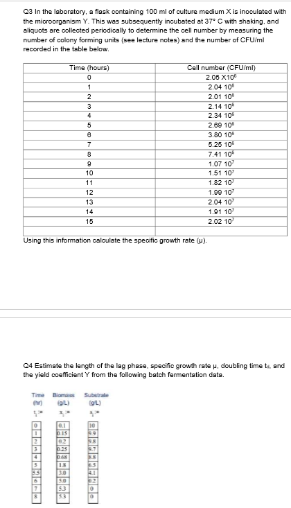 Solved Q3 ﻿In the laboratory, a flask containing 100 ﻿ml of | Chegg.com