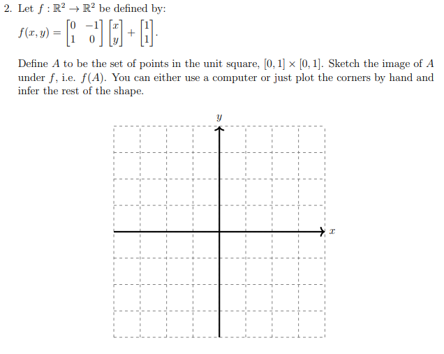 Solved 2. Let f:R2→R2 be defined by: | Chegg.com