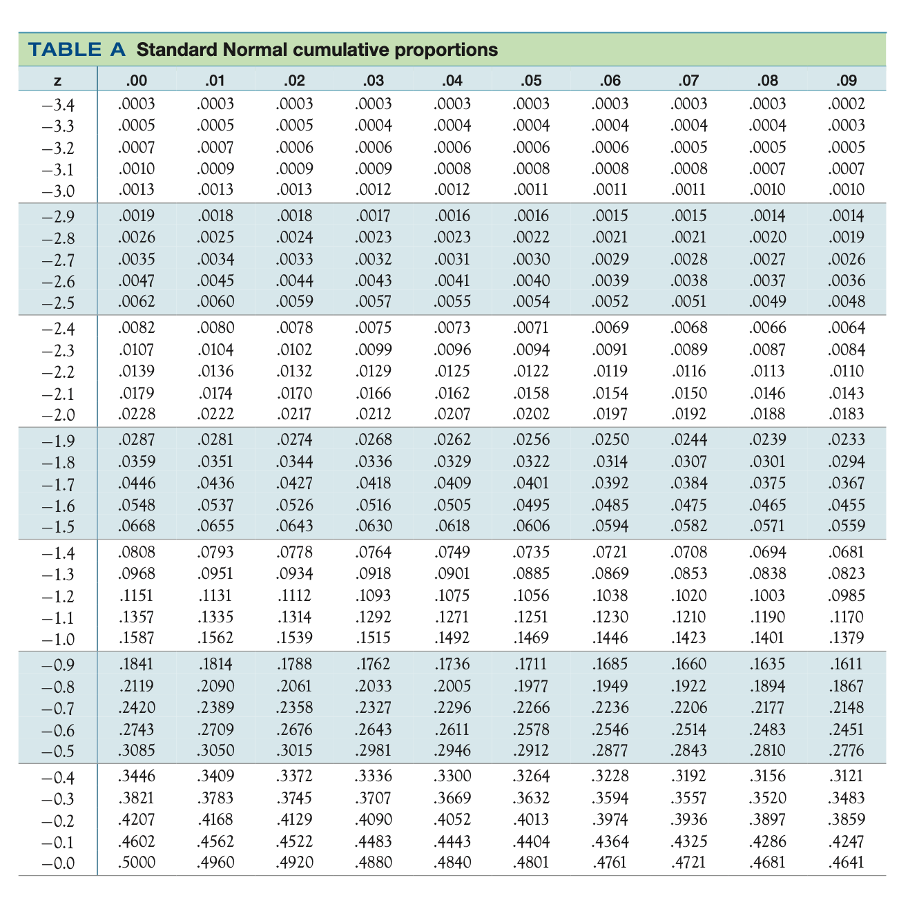 Solved The numbers racket is a well‑entrenched illegal | Chegg.com