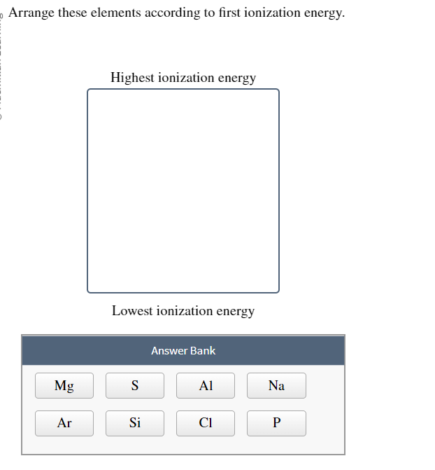 Solved Arrange these elements according to first ionization | Chegg.com
