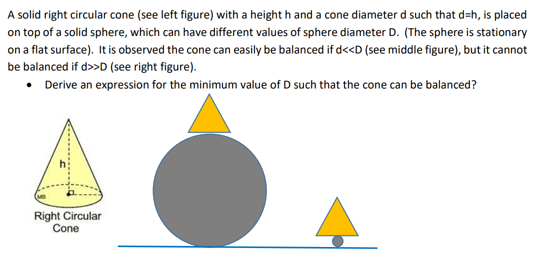 Solved A solid right circular cone (see left figure) with a | Chegg.com
