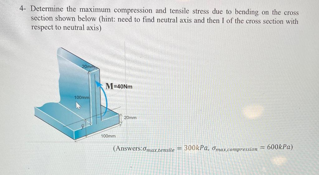 Solved 4- Determine the maximum compression and tensile | Chegg.com