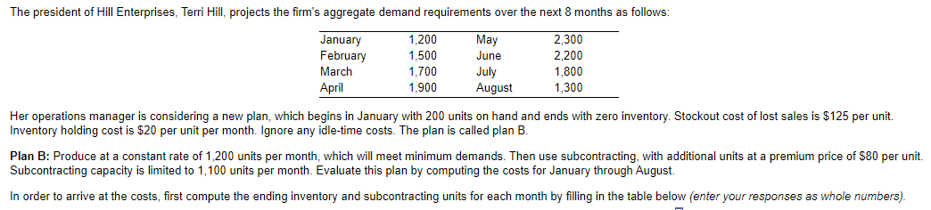 Solved Hi, can you please help me fill out the table, and | Chegg.com