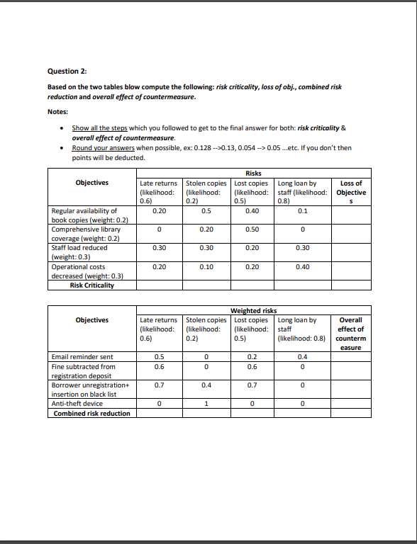 Solved Question 1: Using the risk tree shown in the figure | Chegg.com