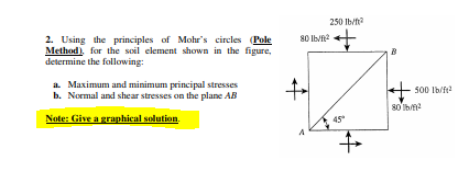 Solved 250 W 80 in 2. Using the principles of Mohr's circles | Chegg.com