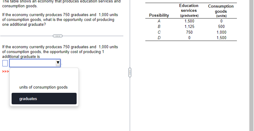 Solved consumption goods. If the economy currently produces | Chegg.com