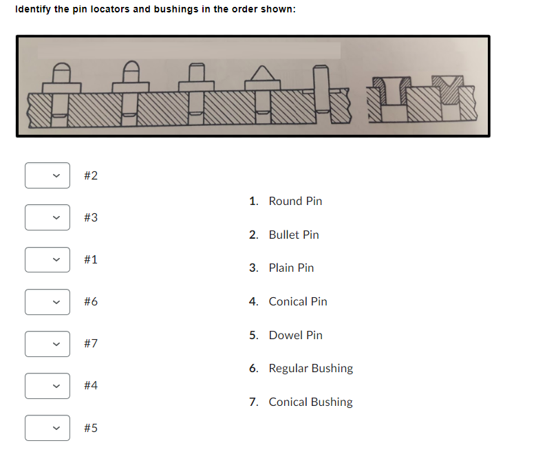 Solved Identify the pin locators and bushings in the order | Chegg.com