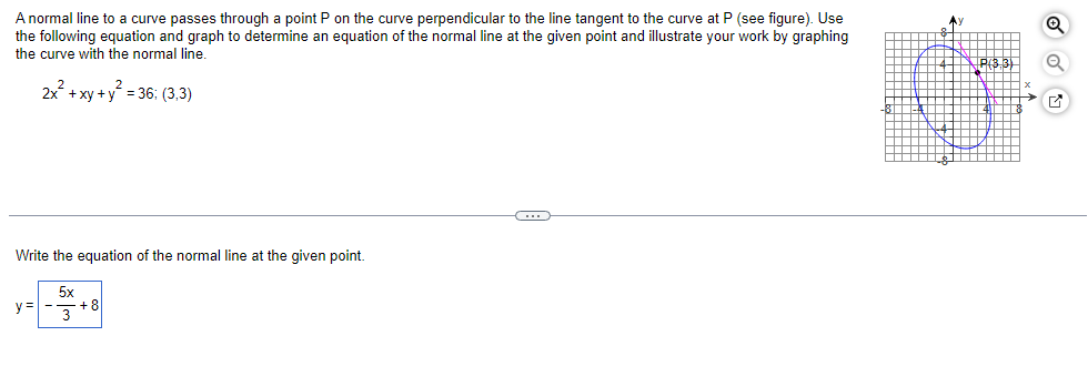 Solved A normal line to a curve passes through a point P on | Chegg.com