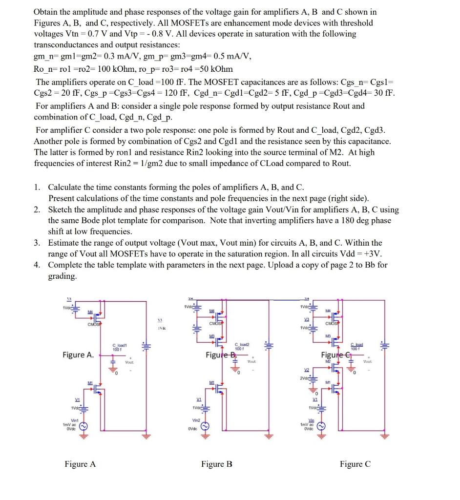 Obtain the amplitude and phase responses of the | Chegg.com