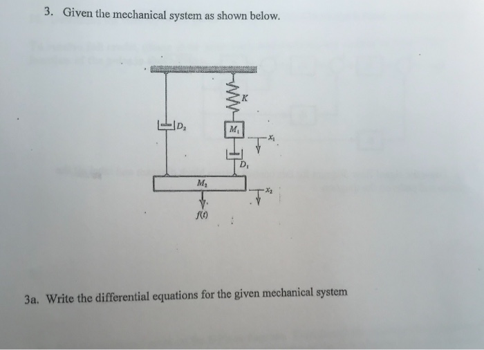 Solved Write differential equation for given mehanical | Chegg.com