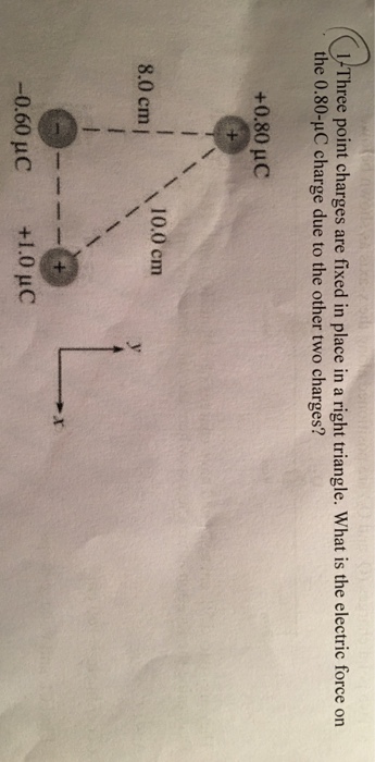 Solved Three point charges are fixed in place in a right | Chegg.com