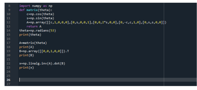 Solved 5) (from Kiusalaas, chapter 2.5) i) P. \R R, P P Load | Chegg.com