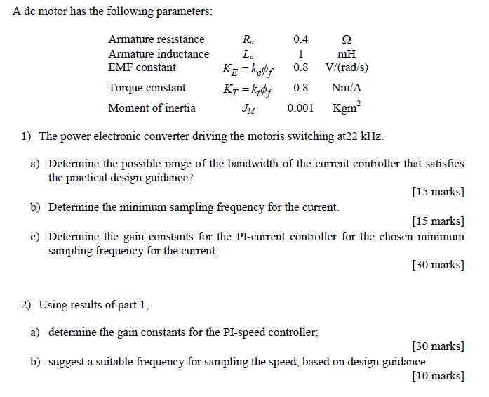 A dc motor has the following parameters: Armature | Chegg.com