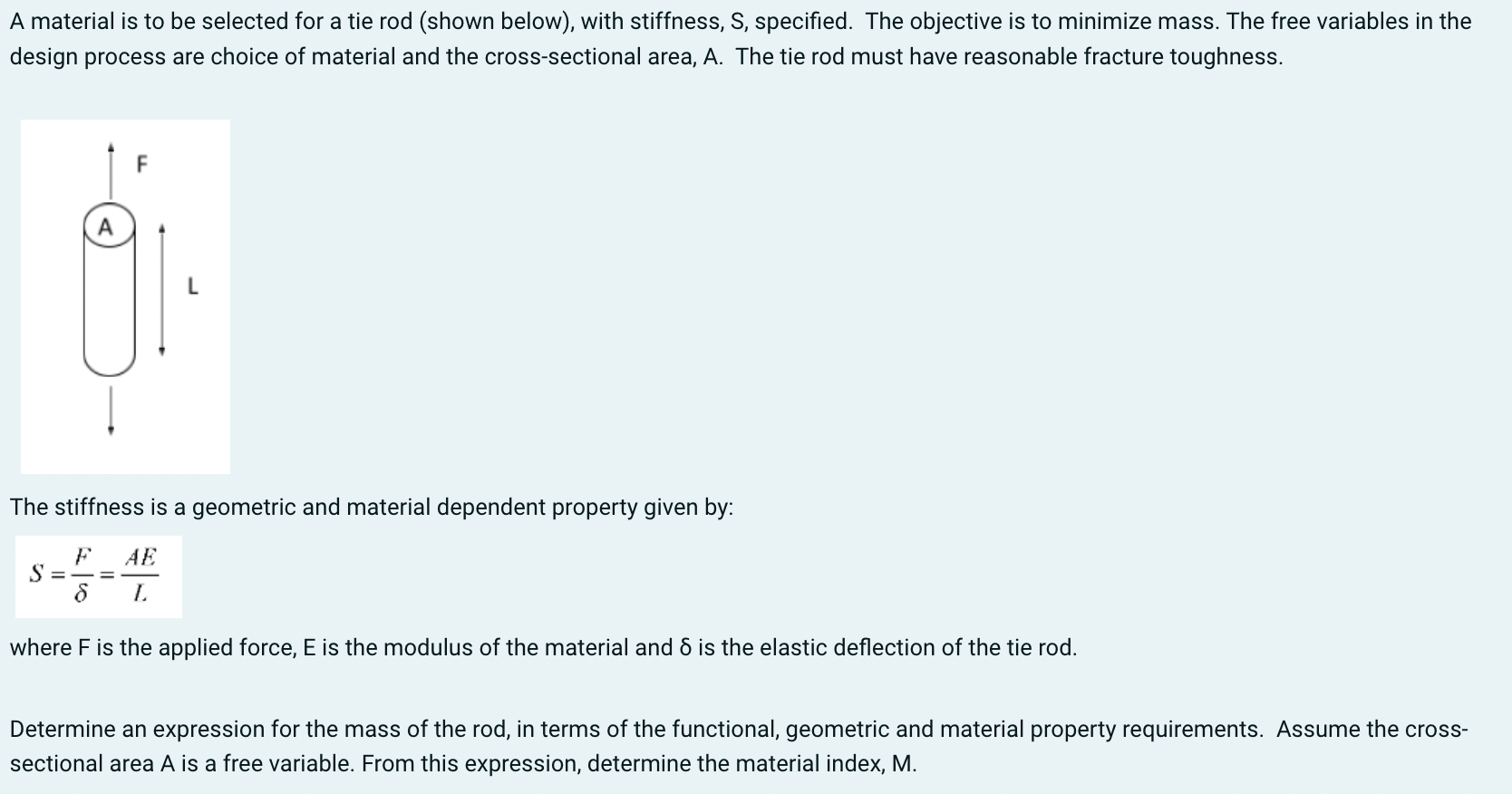 Solved A material is to be selected for a tie rod (shown | Chegg.com