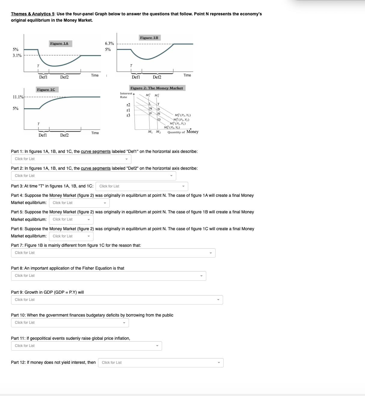 Themes & Analytics 5: Use the four-panel Graph below | Chegg.com