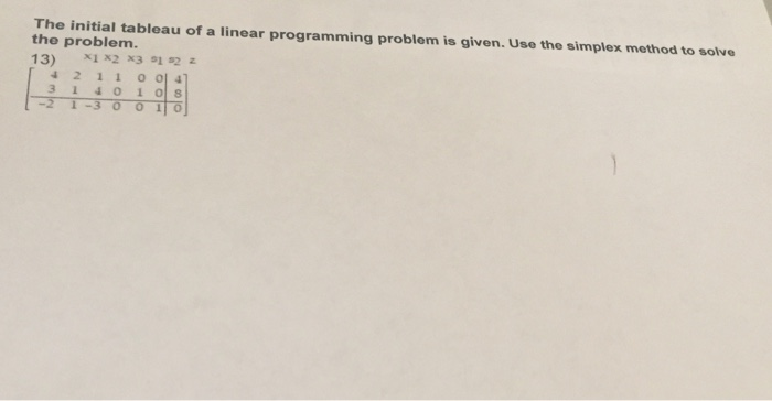 Solved The initial tableau of a linear programming problem | Chegg.com