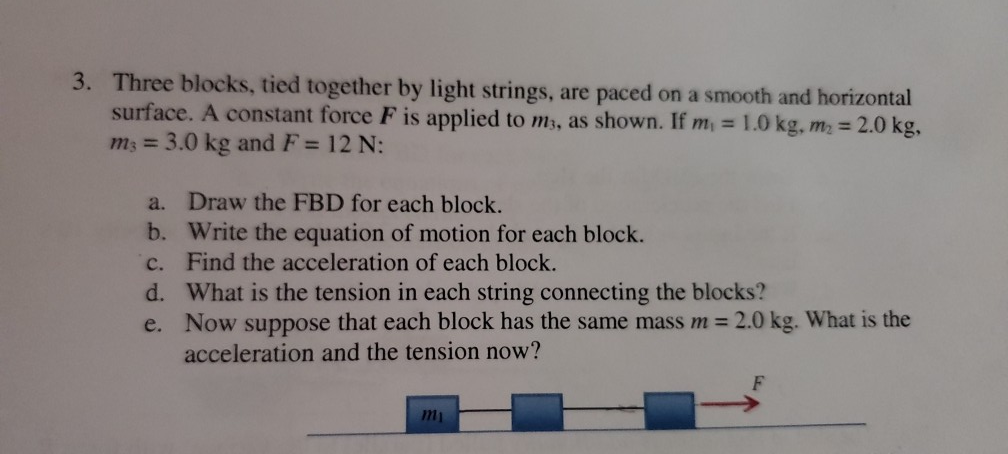 Solved 3. Three blocks, tied together by light strings, are | Chegg.com