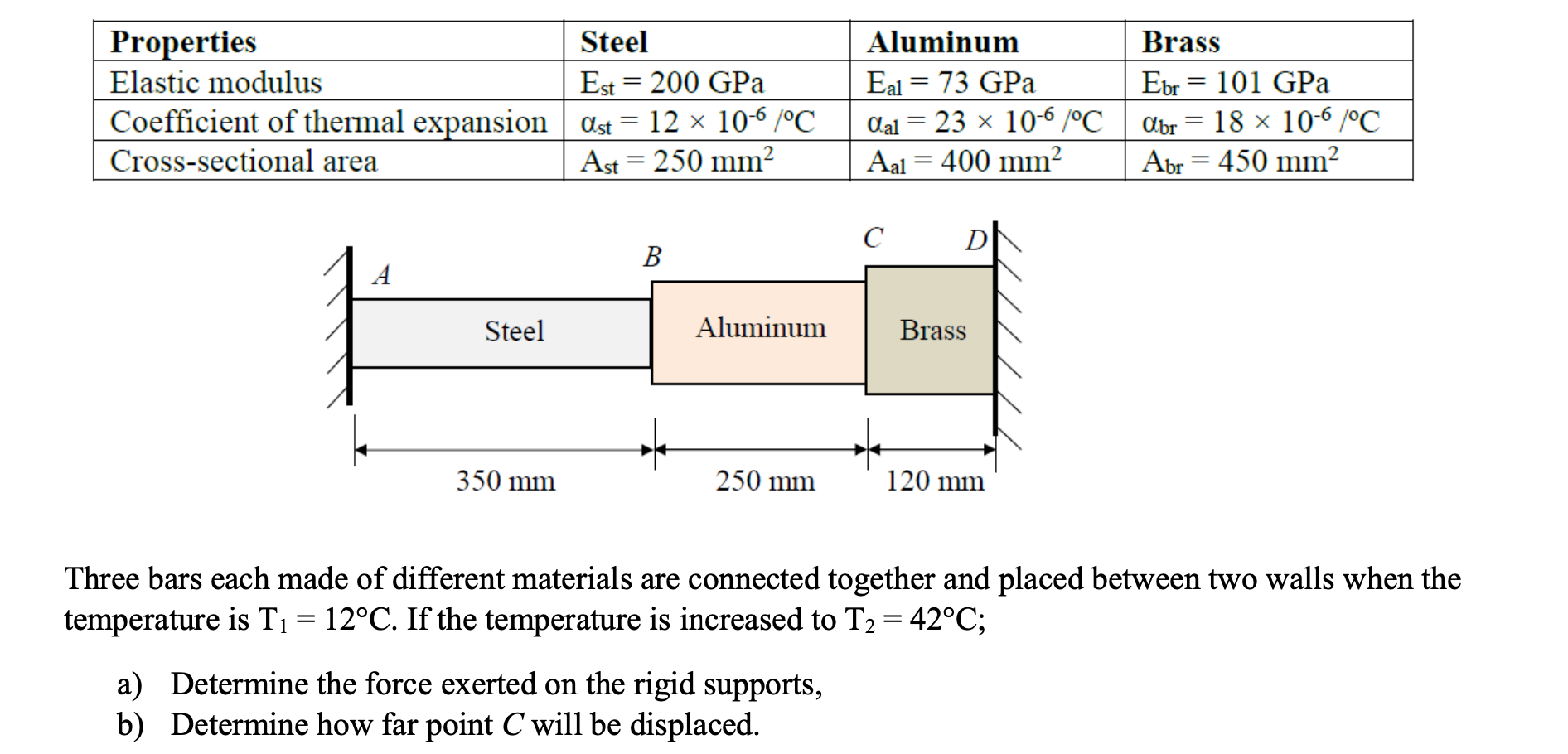 Solved Question | Chegg.com