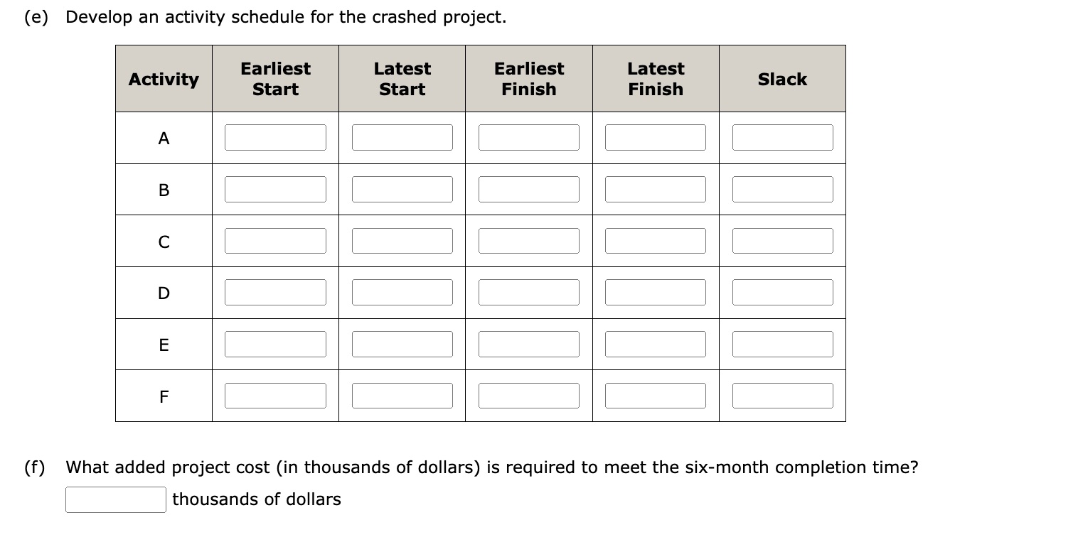 Solved Office Automation Inc., developed a proposal for | Chegg.com