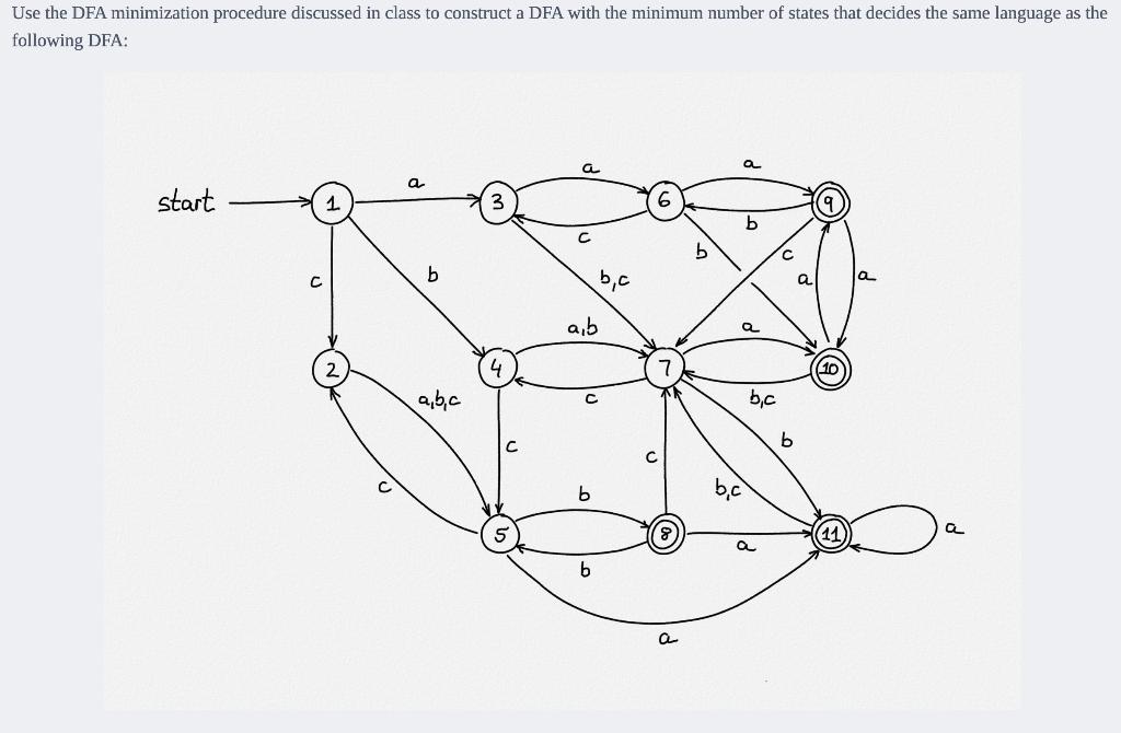 Solved Use The Dfa Minimization Procedure Discussed In Class 4489