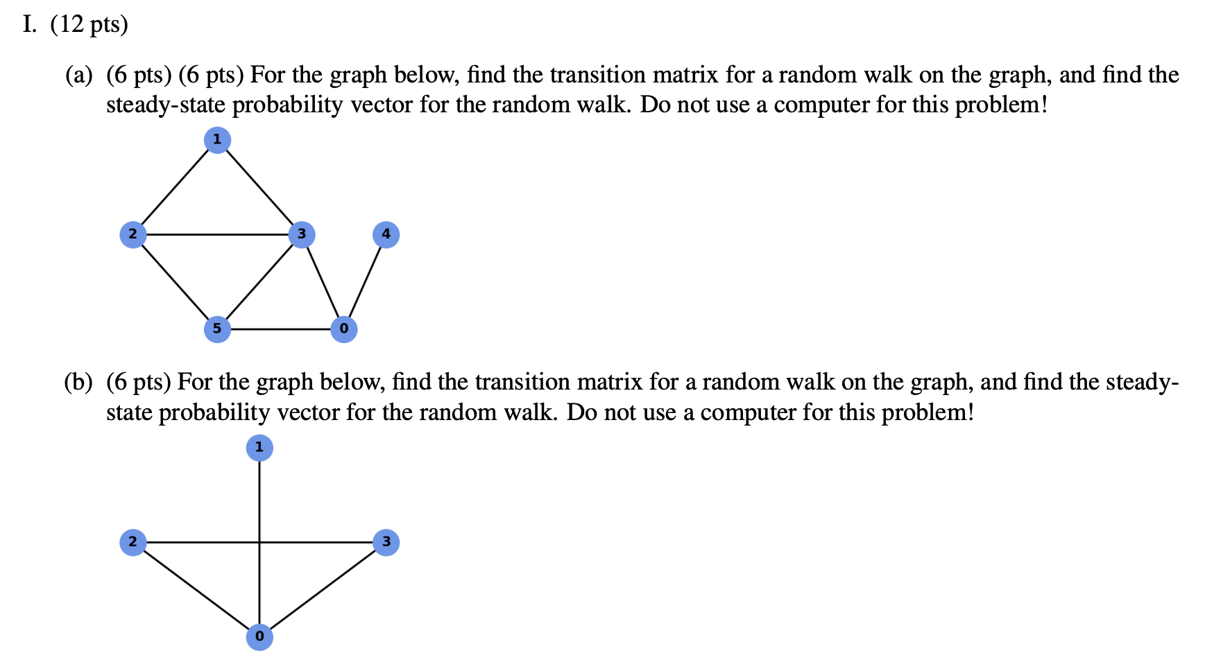 Solved (a) (6 pts) ( 6 pts) For the graph below, find the | Chegg.com