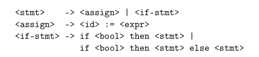 Solved くstmt〉 -〉 〈assign〉 | 〈if-stmt〉 if 〈bool〉 then 〈stmt 〉 | Chegg.com
