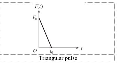 Solved FO) F 0 to Triangular pulse Find the undamped | Chegg.com