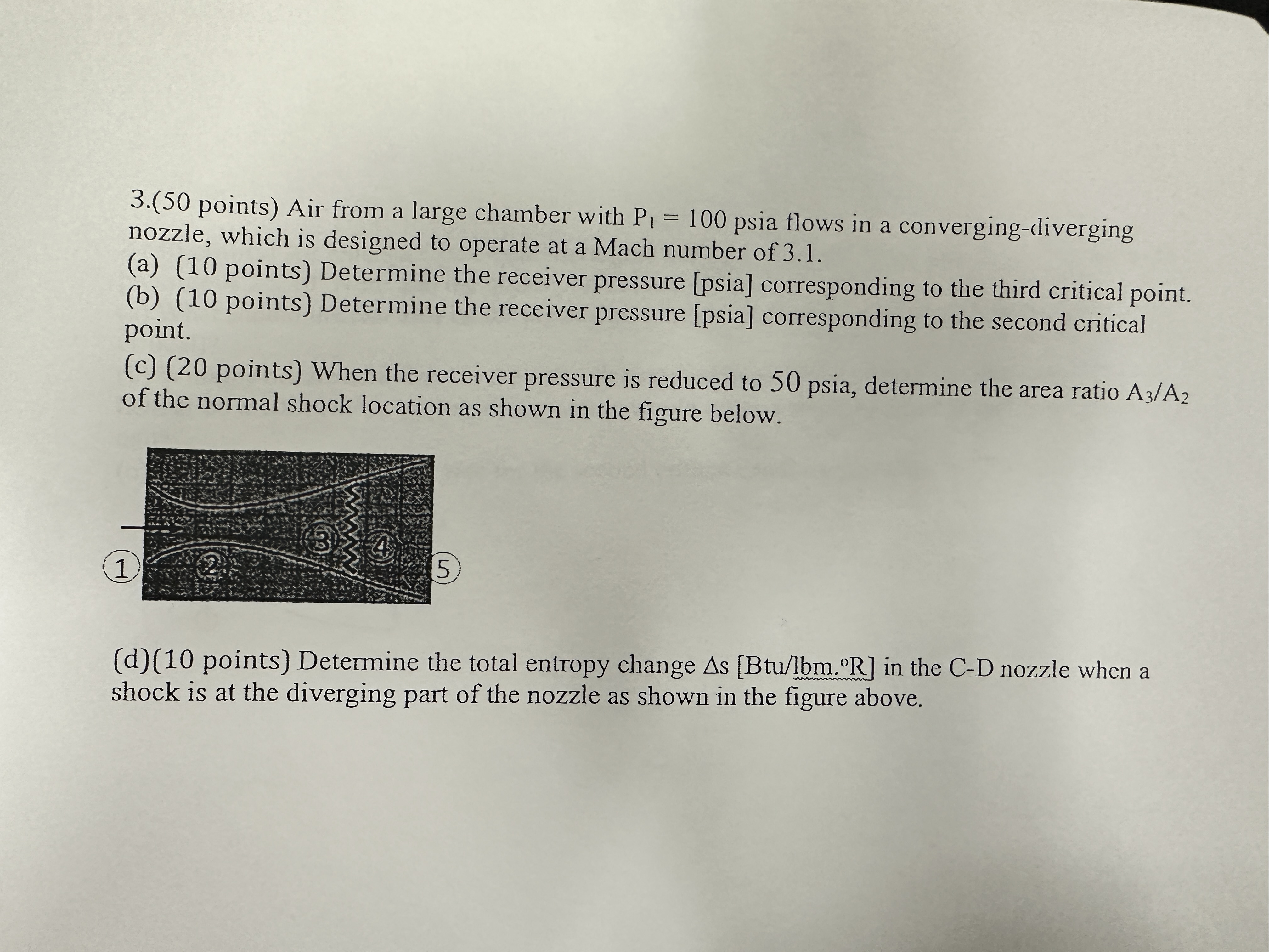 Fluid Dynamics | Chegg.com