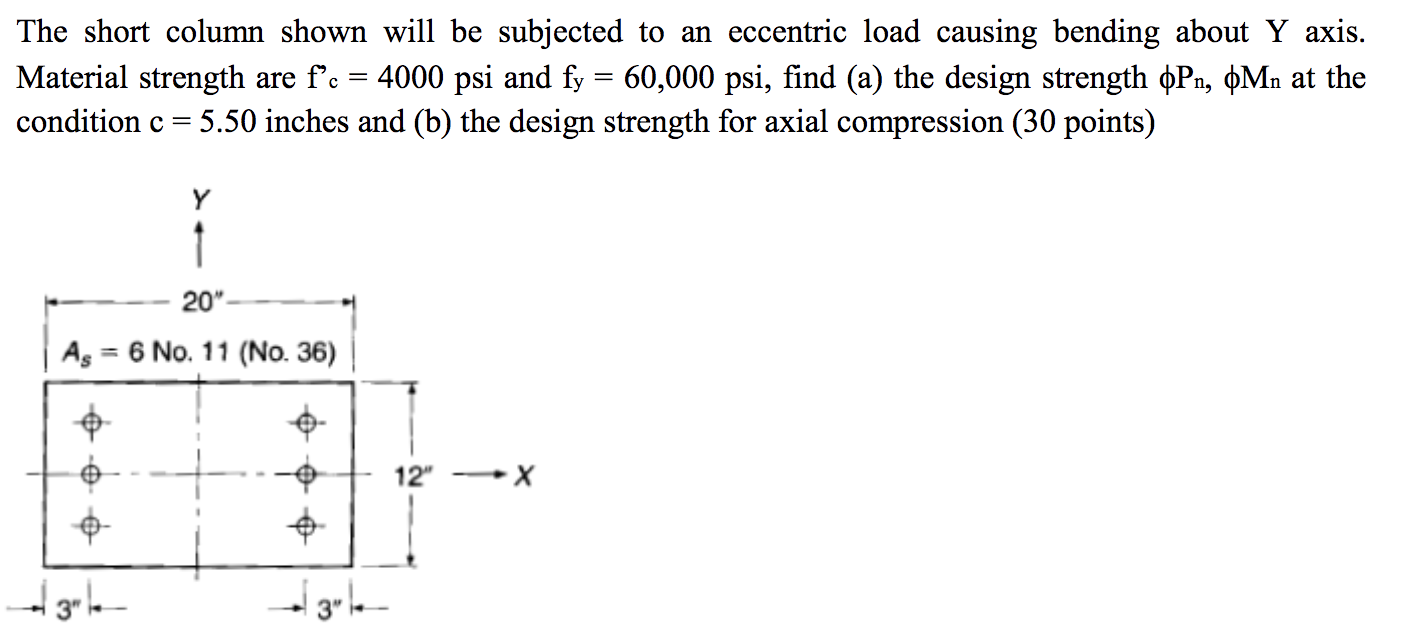 Solved The short column shown will be subjected to an | Chegg.com