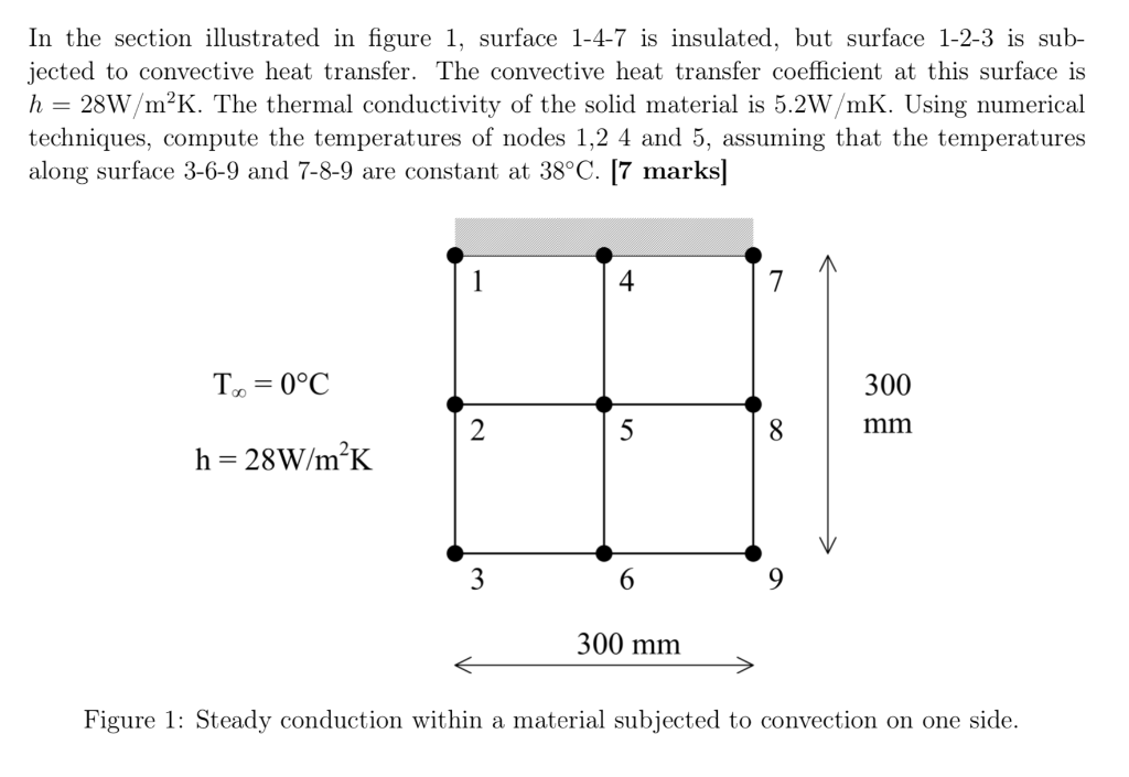Solved In the section illustrated in figure 1, surface 1-4-7 | Chegg.com