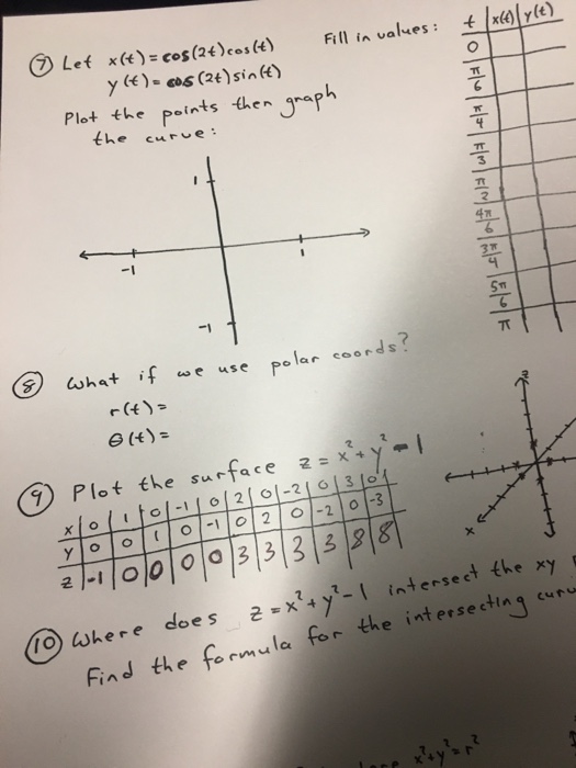 Solved Let x(t) = cos (2t) cos(t) y(t) = cos (2t) sin(t) | Chegg.com Solved Let x(t) = cos (2t) cos(t) y(t) = cos (2t) sin(t) | Chegg.com