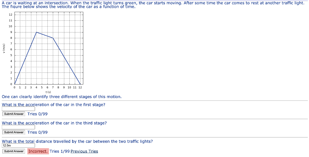 Solved A car is waiting at an intersection. When the traffic | Chegg.com