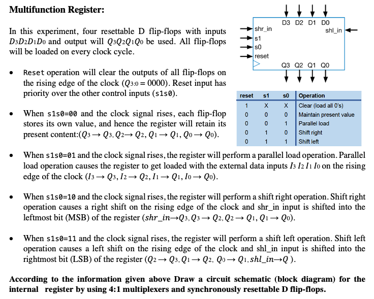 Solved Multifunction Register: D3 D2 D1 DO In this | Chegg.com