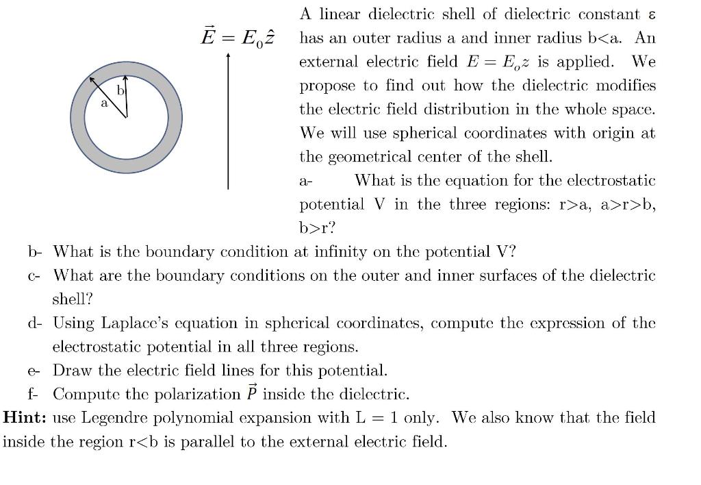 Solved Ē = E. A linear dielectric shell of dielectric | Chegg.com
