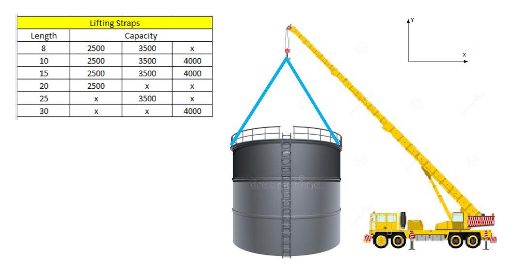 You are the Field Engineer assigned to a tank | Chegg.com