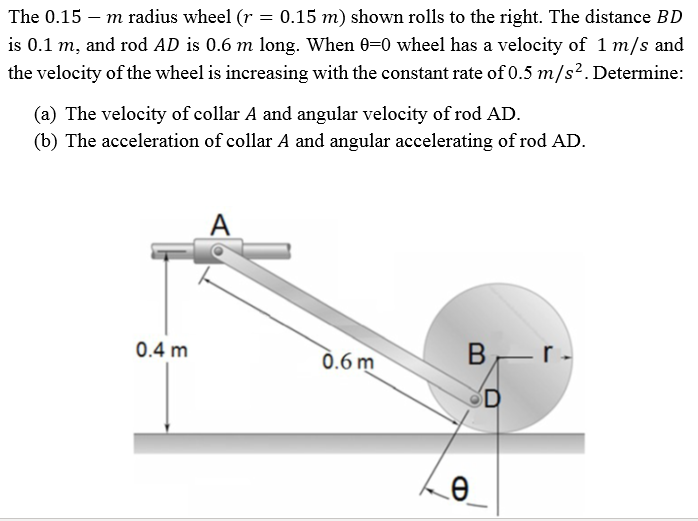 Solved The 0.15 – m radius wheel (r = 0.15m) shown rolls to | Chegg.com