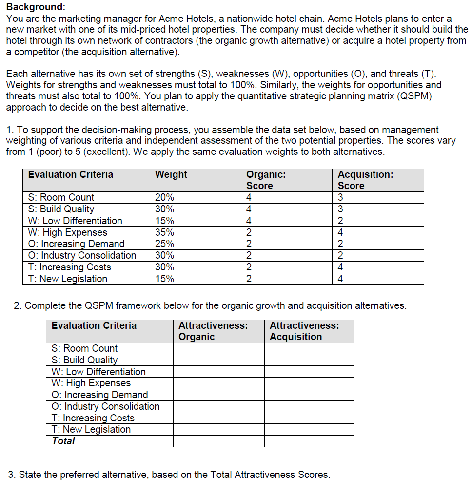 I have solved part 2 : 2. Complete the QSPM | Chegg.com