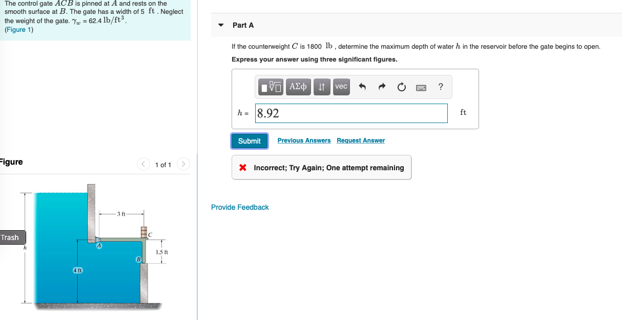 Solved The control gate ACB is pinned at A and rests on the | Chegg.com
