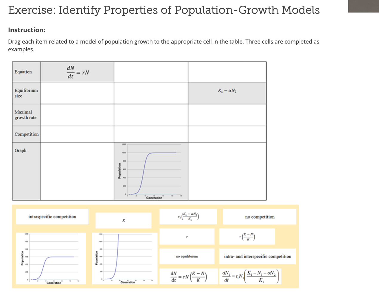 Solved Exercise: Identify Properties of Population-Growth | Chegg.com