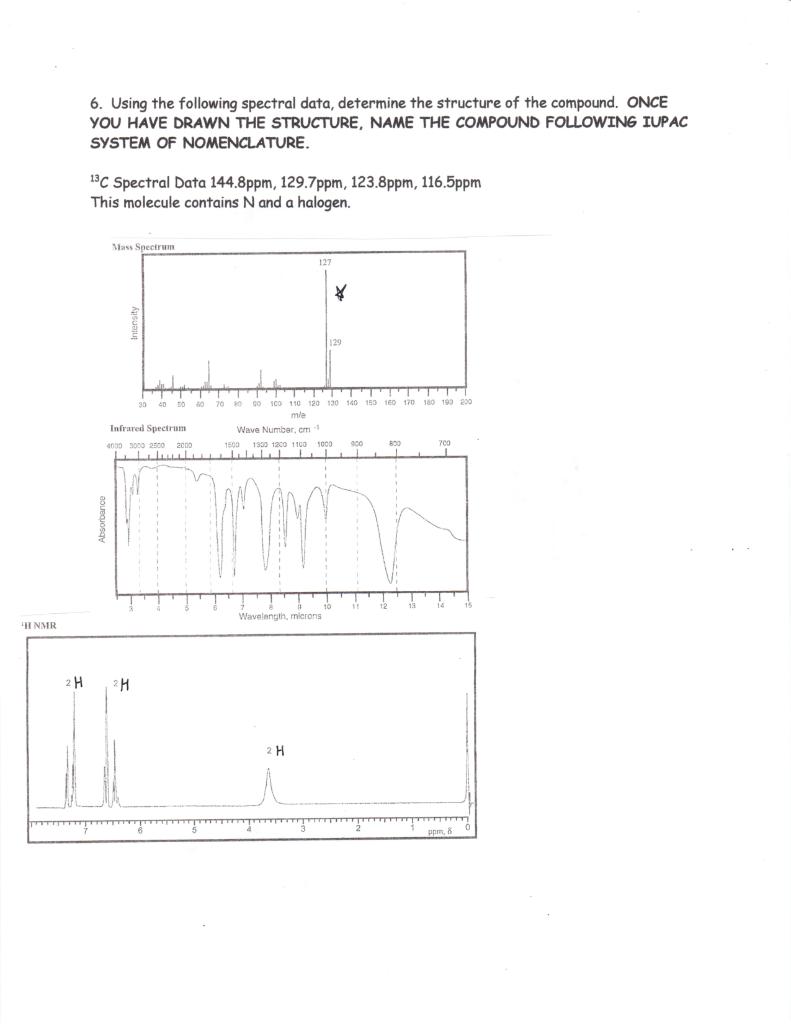 Solved 6. Using the following spectral data, determine the | Chegg.com