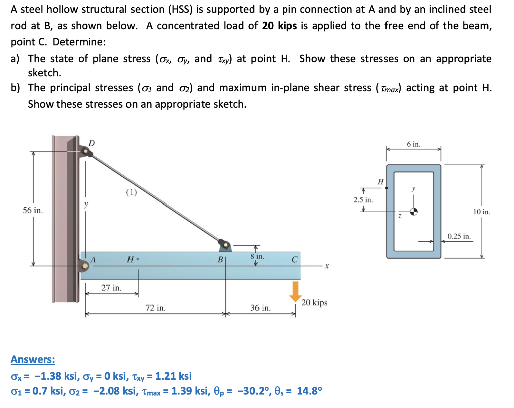 Solved A steel hollow structural section (HSS) is supported | Chegg.com