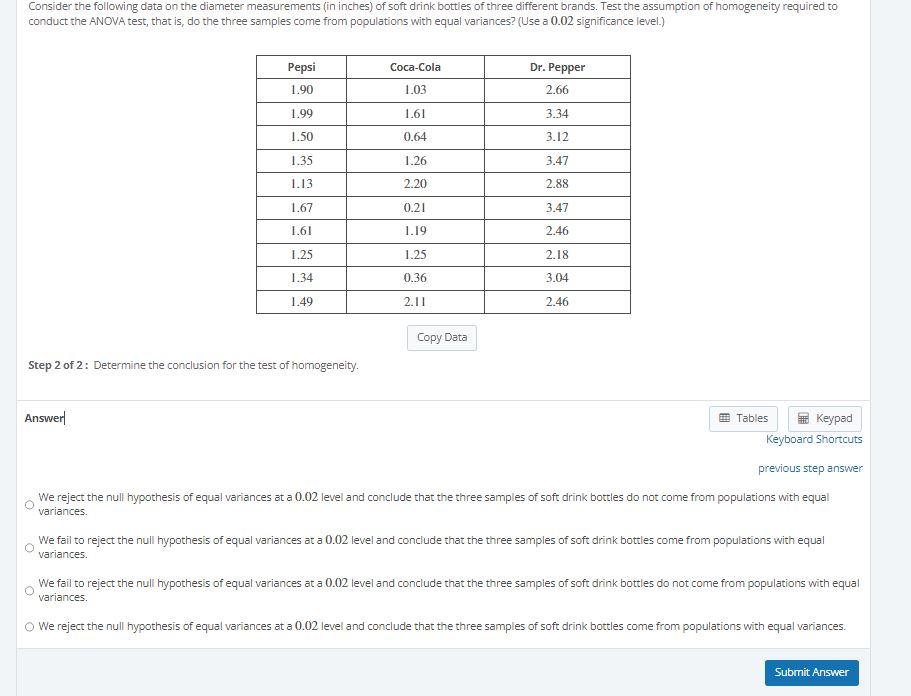 Solved Consider the following data on the diameter | Chegg.com