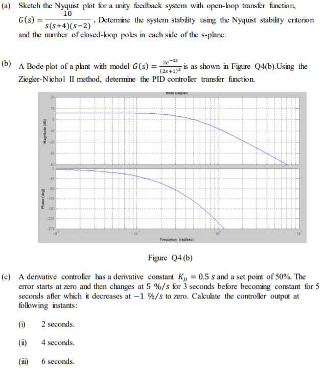 Solved (a) Sketch the Nyquist plot for a unity feedback | Chegg.com