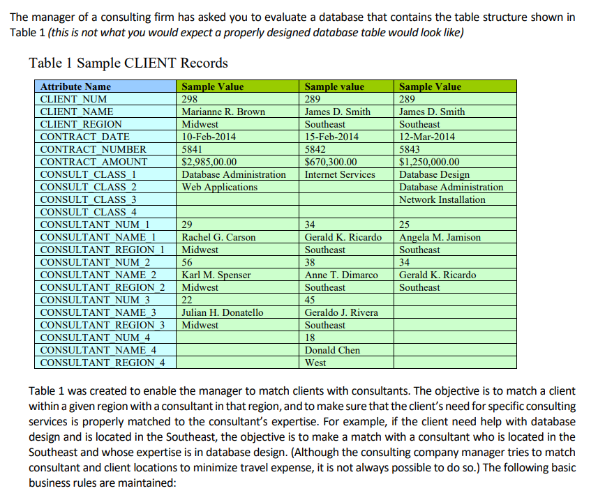 Solved The manager of a consulting firm has asked you to | Chegg.com