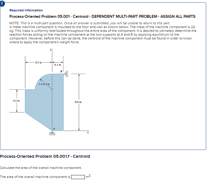 Solved Requlred Information Process-Oriented Problem 05.001 | Chegg.com